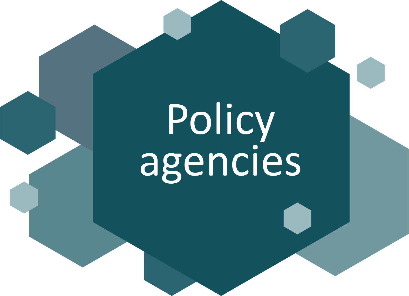 Policy agencies | Department of the Prime Minister and Cabinet (DPMC)