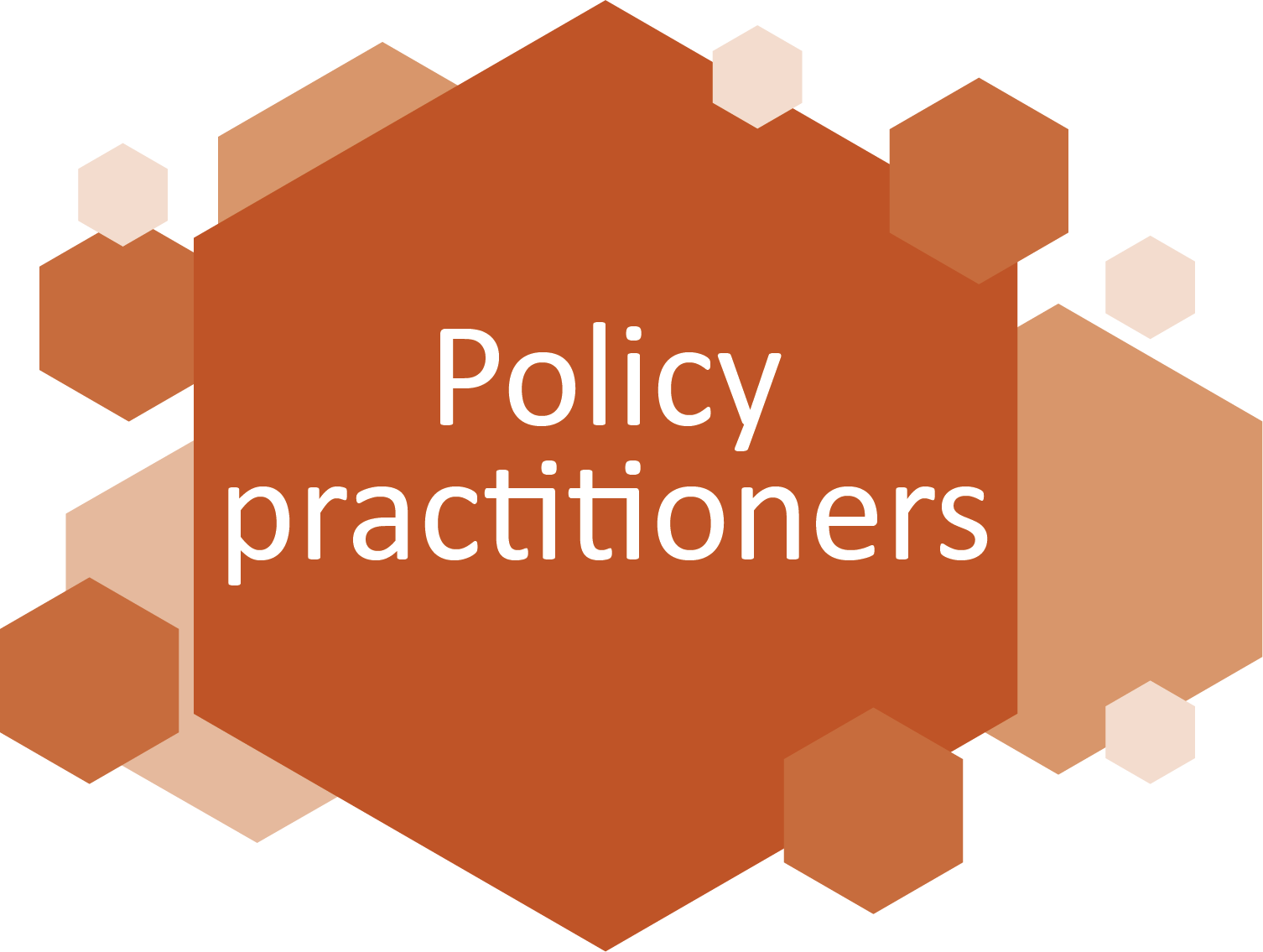 Policy practitioners | Department of the Prime Minister and Cabinet (DPMC)