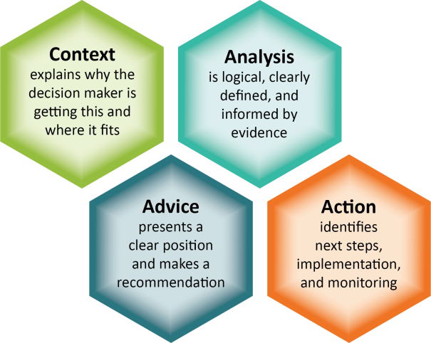 Policy quality | Department of the Prime Minister and Cabinet (DPMC)